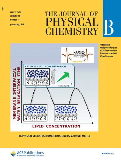 AC Lab :: Complete Publications